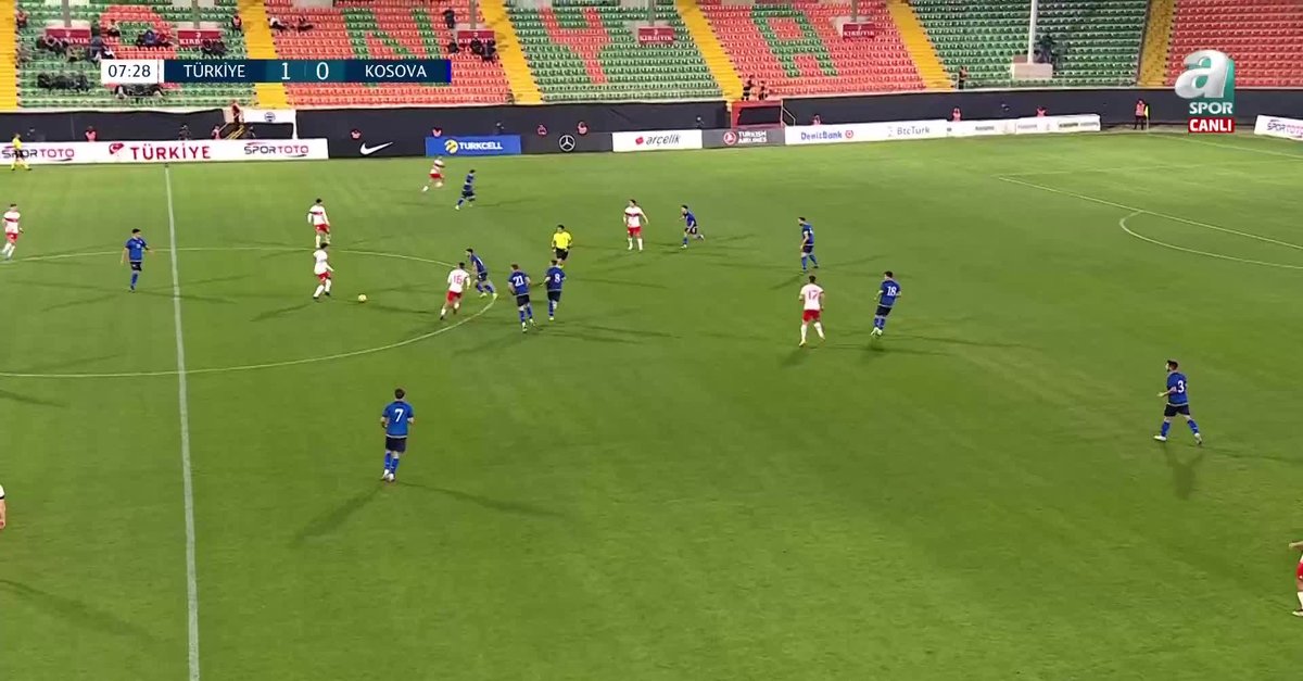 GOL | Türkiye U21 2-0 Kosova U21 - Aspor